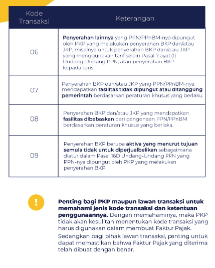 Apa itu Kode Faktur Pajak dan Contoh Penggunaanya